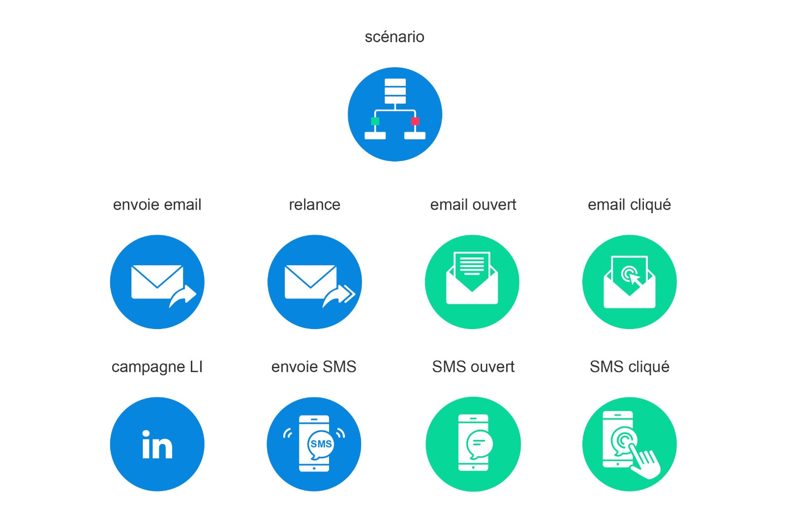 Recherche iconographique - Pixeles vous accompagne dans vos projets ...